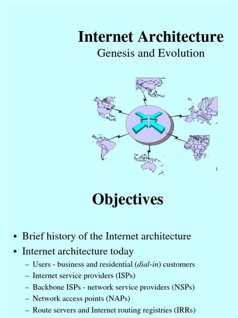 3 arhitektura interneta pdf computer network ieee 802 11