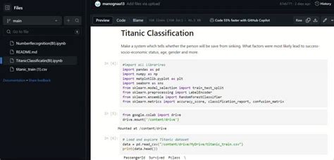 Manogna V On Linkedin Bharatintern Datascience Datascienceinternship