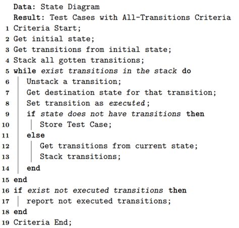 Pseudo Code Of The Algorithm For All Transitions Criterion Download Scientific Diagram