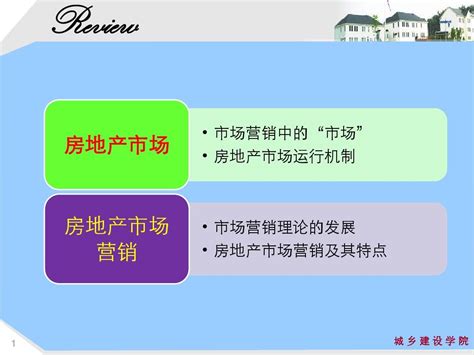 房地产市场营销房地产市场营销战略 word文档在线阅读与下载 无忧文档