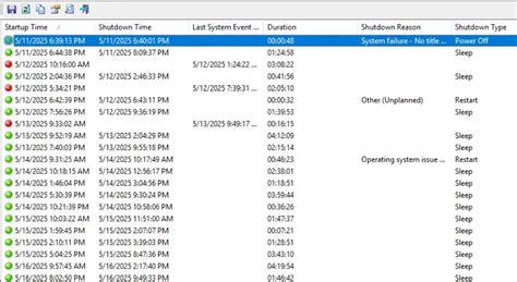 How To Check Shutdown History In Windows 11 Using Gui Or Command Line