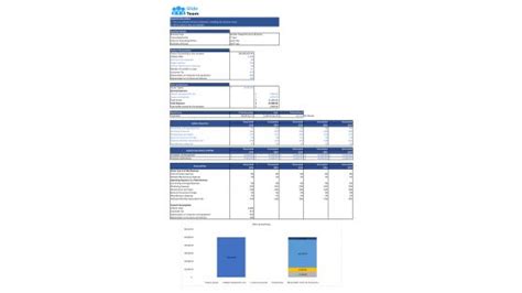 Teleperformance Powerpoint Presentation And Slides Ppt Template Slideteam