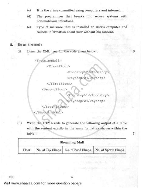 Foundation Of Information Technology 2011 2012 English Medium Class 10 Question Paper With PDF