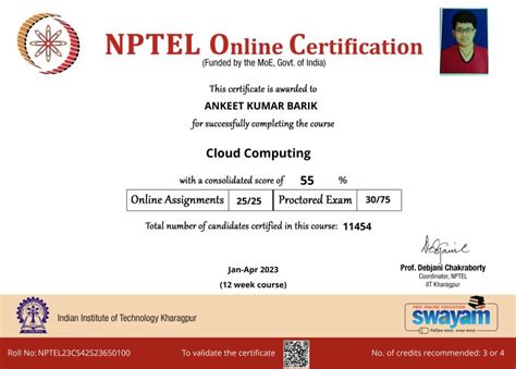 Ankeet Kumar Barik On Linkedin Connections Nptel Programming Cloud
