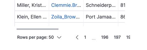 Euidatagrid Ux Cleanups · Issue 4458 · Elasticeui · Github