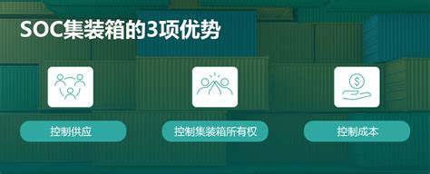 如何轻松进行soc集装箱追踪及租赁soc自备箱？