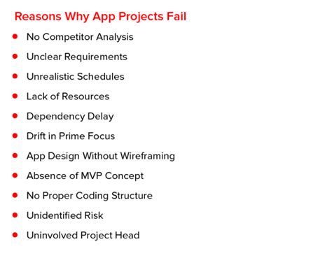 how to recover from a failed app project full guide
