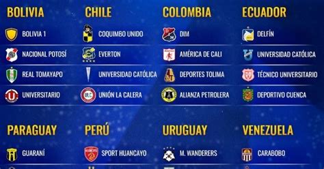 Copa Sudamericana 2024 El Sorteo De La Fase Preliminar Olé Ar