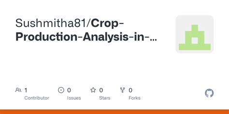 Github Sushmitha81 Crop Production Analysis In India
