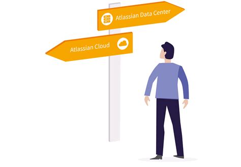 Jira Pricing Minimize License Costs With These Tips Actonic Unfolding Your Potential