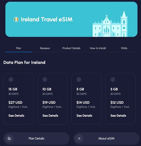 Buying A Prepaid Sim Card For Ireland In Traveltomtom Net