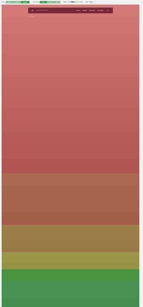 Heatmap Screenshot Includes Only The Visible Portion Of The Page Heatmap Rendering Doesnt