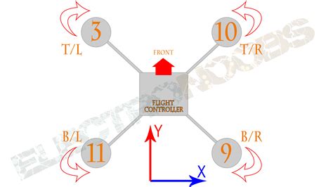 Arduino Flight Controller