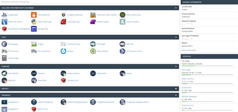 Difference Between CPanel And WHM SISA HOST