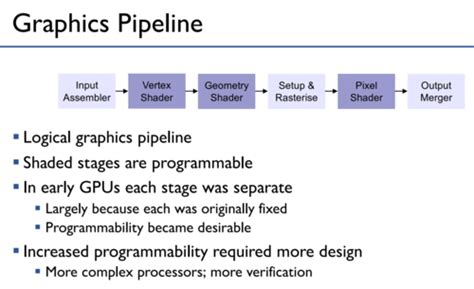 ItCA Lecture 14 Graphics Processing Units GPUs Flashcards Quizlet