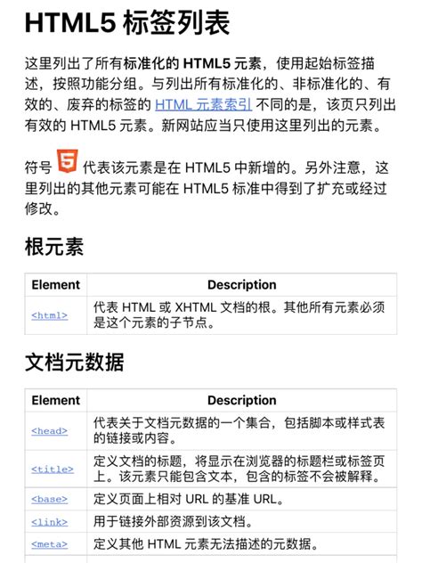 Html5 标签列表 Web 开发者指南 Mdn Pdf