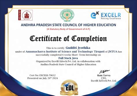 Jyothika Gudditi On Linkedin Fullstackdevelopment Java Springframework Frontend Backend