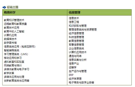 docker基础篇1 Docker简介包括Docker是什么容器与虚拟机比较能干嘛去哪下 阿里云开发者社区