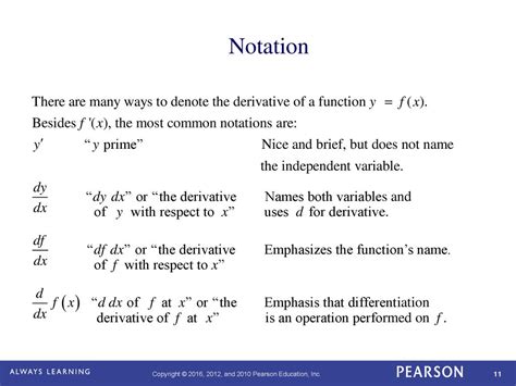 Derivative Of A Function Ppt Download Derivative Of A Function Ppt Download