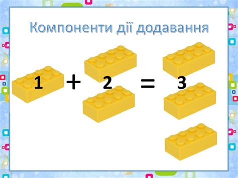 Презентація 1 клас Математика Додавання і віднімання числа 4 Дистанційне начання