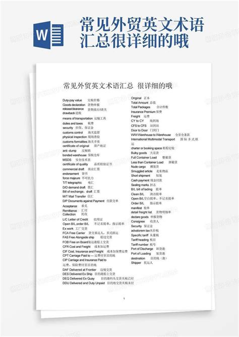 常见外贸英文术语汇总很详细的哦Word模板下载 编号qpezwxmw 熊猫办公