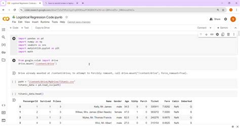Syed Muqtar On Linkedin Codsoft Datascience Internship
