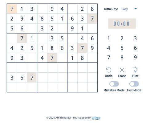 Visual Testing Using Cypress