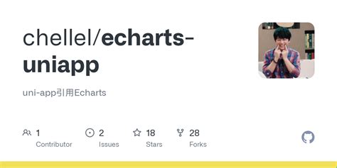 Echarts Uniappmpvue Echartssrcechartsvue At Master · Chellel