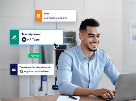 Enterprise Form Builder Jotform Enterprise