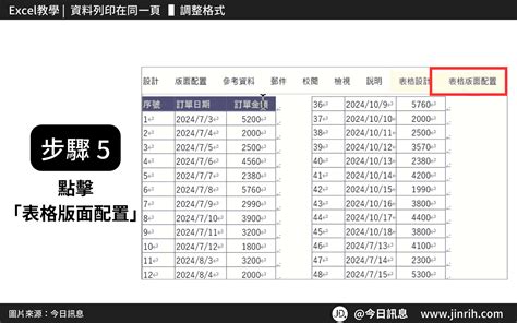 Excel 列印，如何印在同一頁 太長的資料，也能印在同一頁 今日訊息