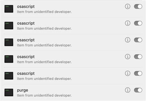 Mystery Login Items Macrumors Forums