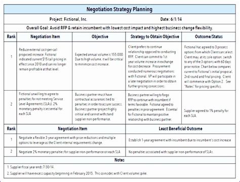 10 Excel Test Plan Template Excel Templates