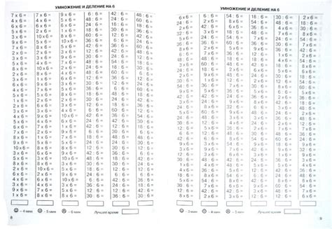 3000 Примеров По Математике Табличное Умножение И Деление 2 3 Классы Servicima