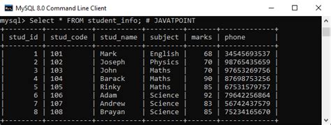Mysql Comments Tpoint Tech