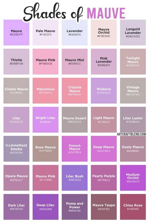 40 Shades Of Mauve Color Names Hex Rgb Cmyk Codes In 2025 Color Palette Challenge Color