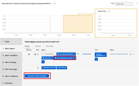 Monitoring Rds Database Services Instances Splunk Lantern