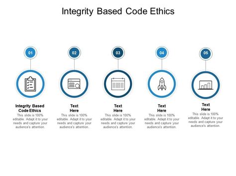 Integrity Based Code Ethics Ppt Powerpoint Presentation Pictures