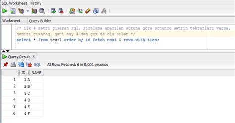 Oracle 12c Versiyasında Topn Sql Shahin Karimov