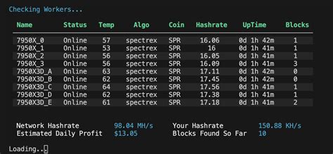 GitHub GuesswhoLW HashManager HashManager Is A Python Script Designed To Manage And Monitor