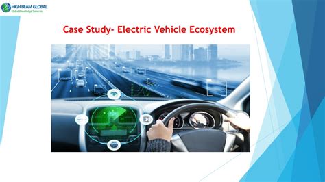 Ppt Electric Vehicle Ecosystem Curation Powerpoint Presentation Free Download Id 9755206