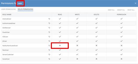Code 4000 Error With User Registration Or Password Reset Rest