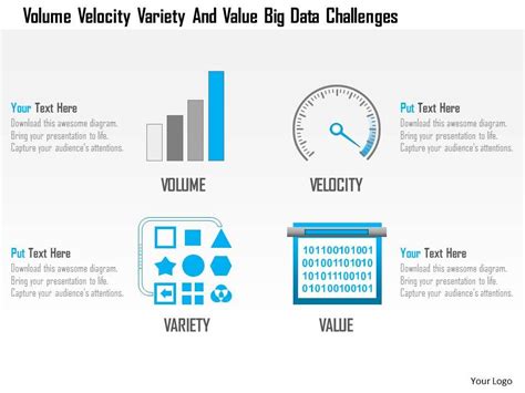 Volume Velocity Variety And Value Big Data Challenges Ppt Slides