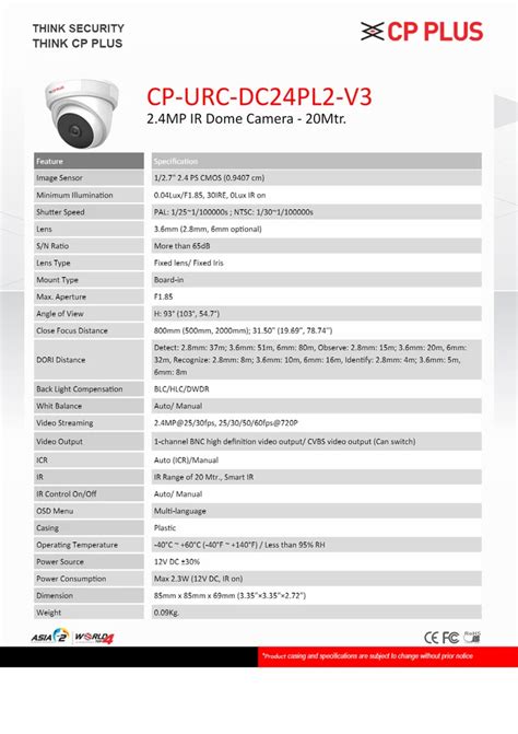 CP Plus Bullet URC TC24PL2 V3 0360 For Security Analog Camera At Rs 1050 Piece In Vasai Virar