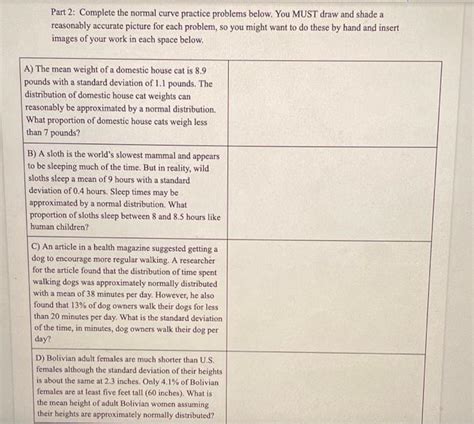 Solved Part Complete The Normal Curve Practice Problems Chegg