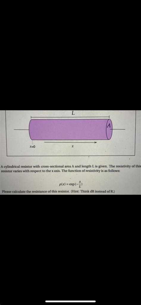 Solved A Cylindrical Resistor With Cross Sectional Area A