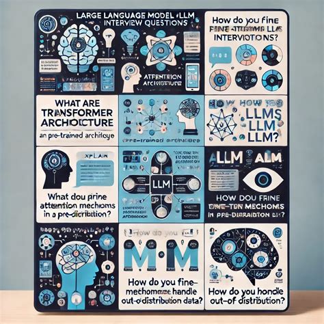 Evaluating Large Language Model Llm Systems Metrics Challenges And
