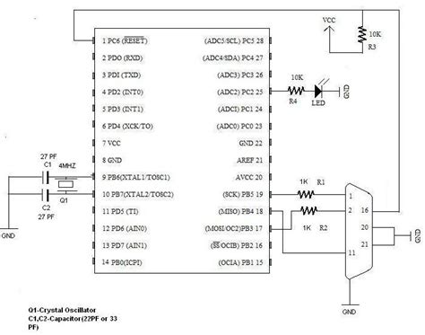Avr Microcontrollers In Linux Howto