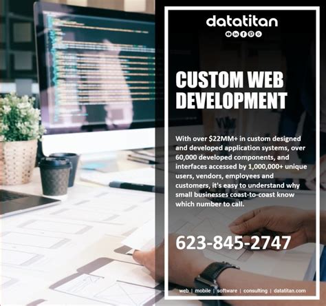 Smallbusiness Ux Programming B2b Technology Prototyping