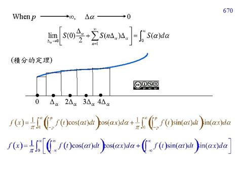 663 Chapter 14 Integral Transform Method Integral Transform