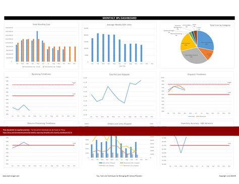 Dashboard Excel Xlsx At Richard Avitia Blog
